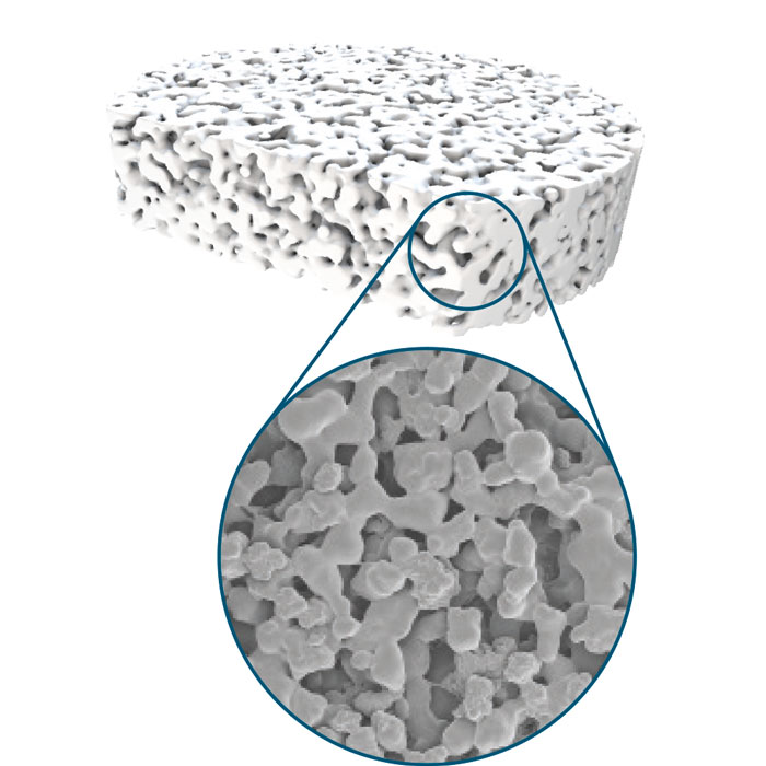 Properties | Vyon Porous Plastics